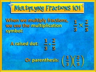 Multiplication of Fractions .pptx