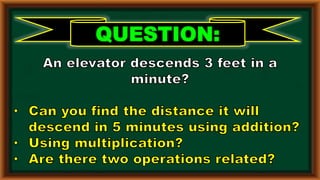 Multiplying integers | PPTX