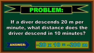Multiplying integers | PPT