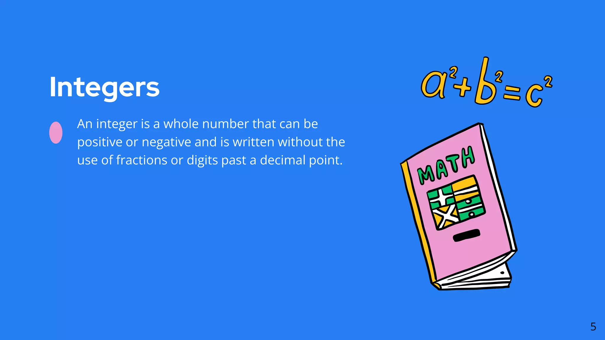 Multiplying Integers.pptx