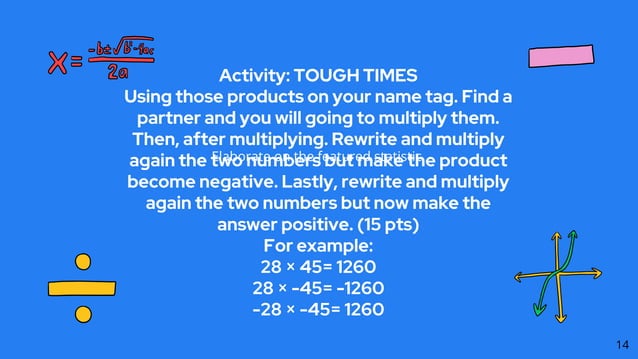 Multiplying Integers.pptx