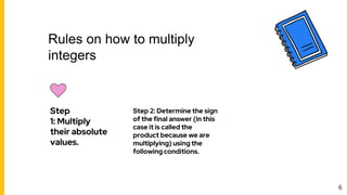 Multiplying Integers.pptx