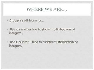 Multiplying integers web | PPTX | Homework and Study | Education