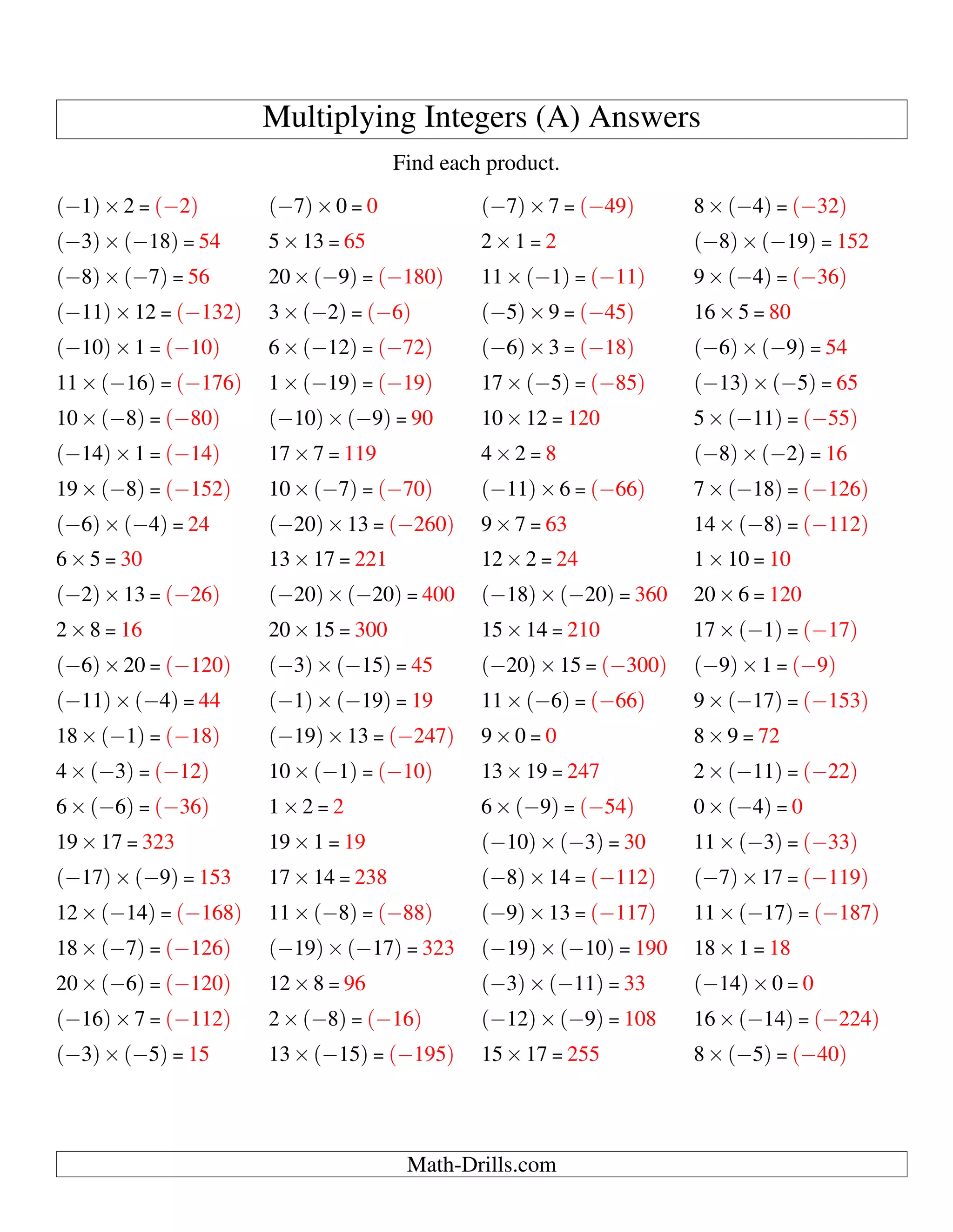 Multiplying integers homework sheet | PDF