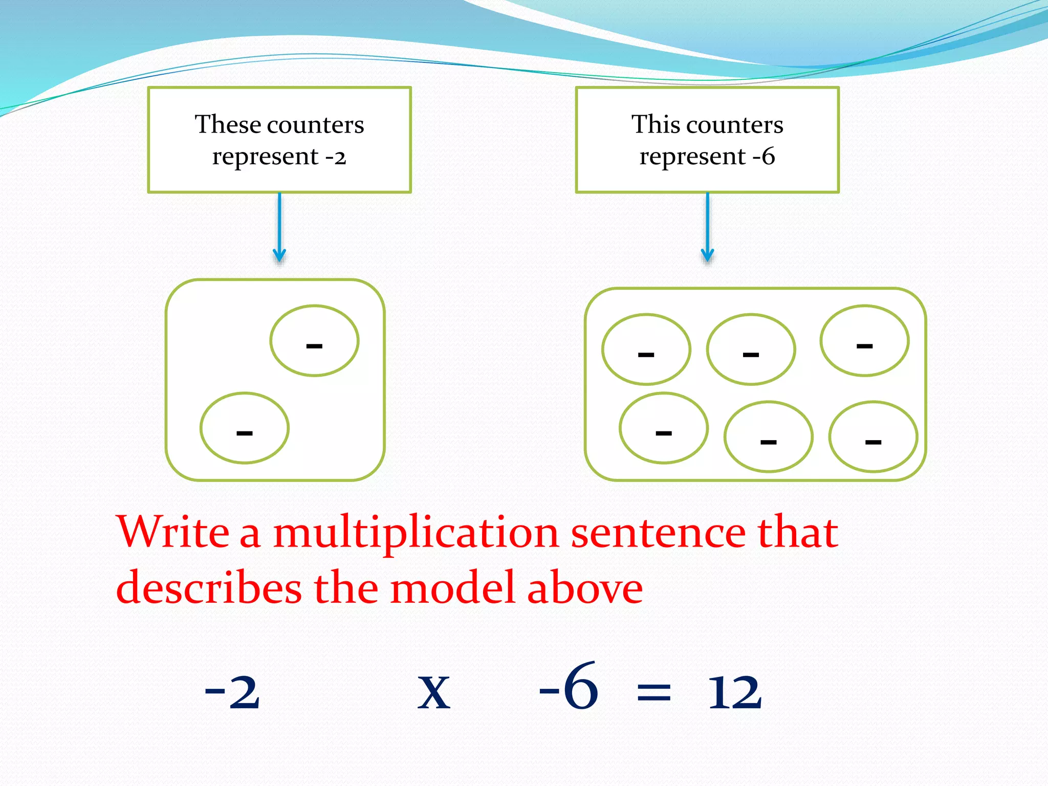 Multiplying intergers | PPT