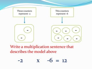 Multiplying intergers | PPT