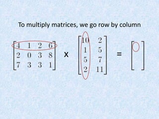 Multiplying Matrices | PPT