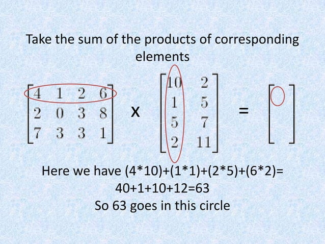 Multiplying Matrices | PPT