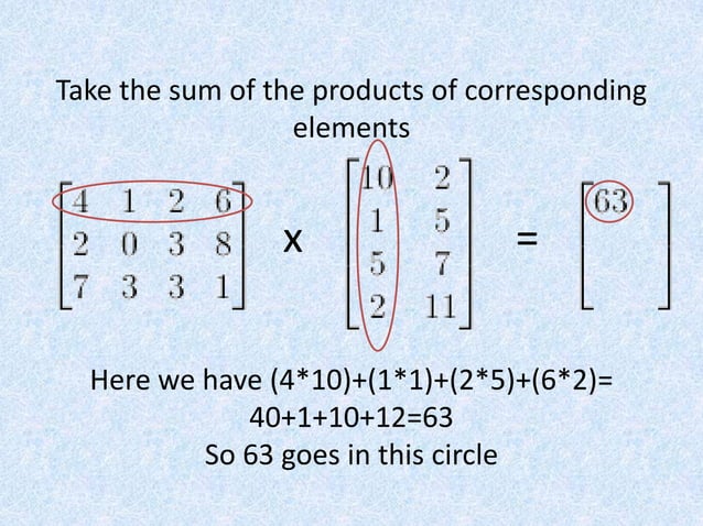 Multiplying Matrices | PPT
