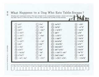 Multiplying monomialspuzzleworksheet.doc