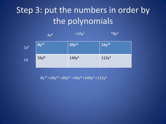 Multiplying polynomial | PPTX | Technology & Computing
