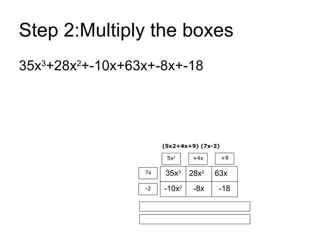 Multiplying polynomial | PPT