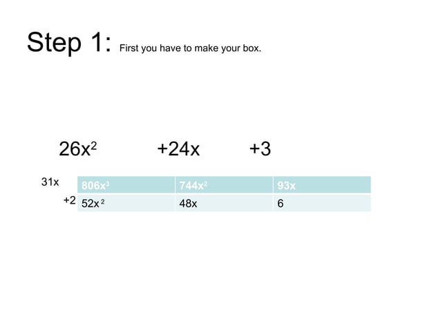 Multiplying polynomial power point | PPT