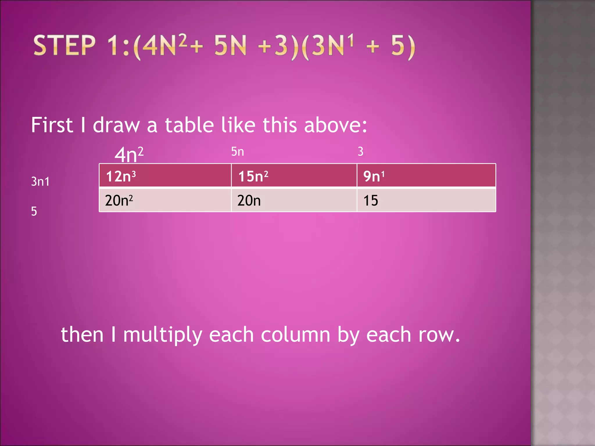 Multiplying polynomials | PPT
