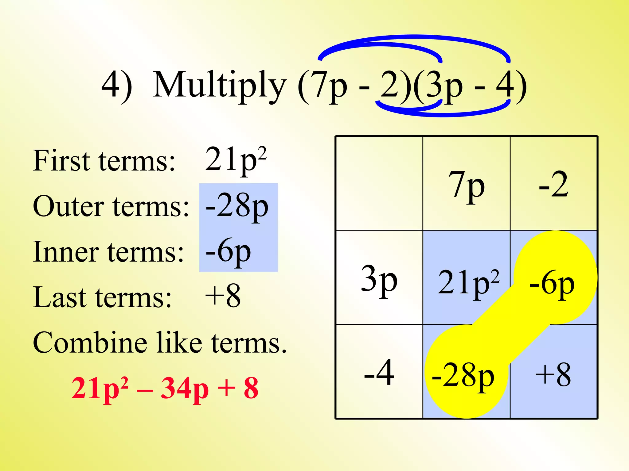 Multiplying polynomials | PPT | Science
