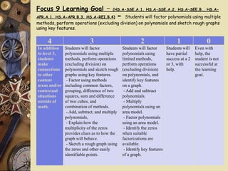 Multiplying Polynomials.pptx