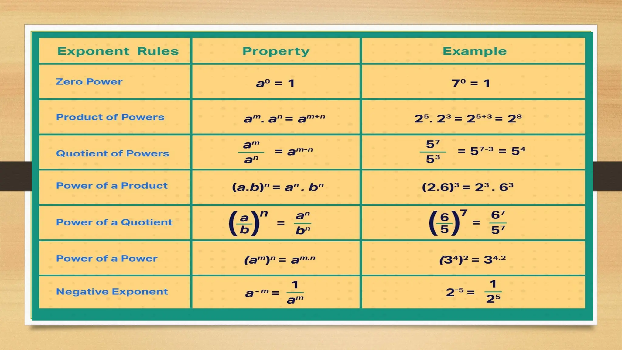 MULTIPLYING POLYNOMIALS 2.pptx mathematics | PPT