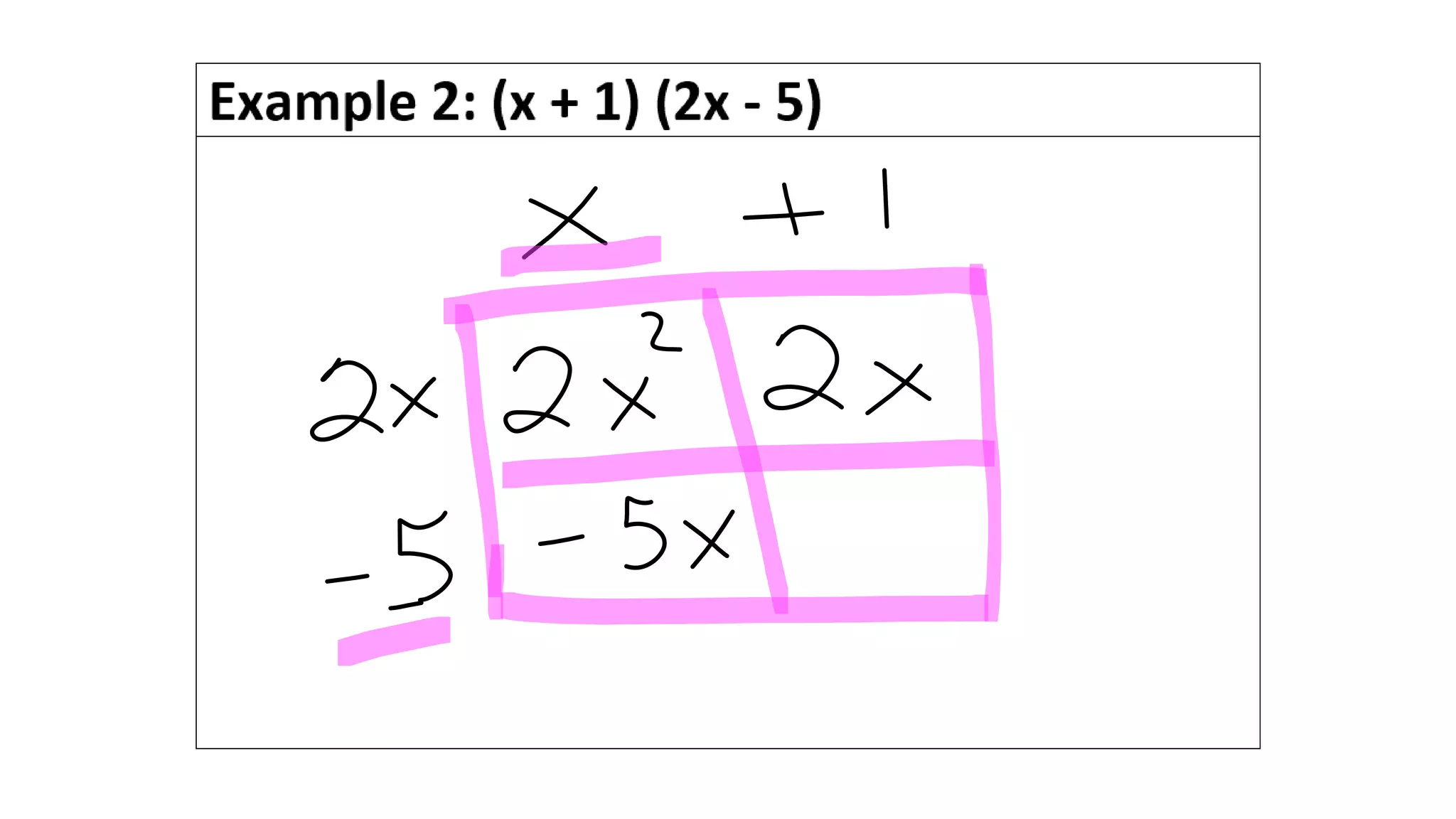 Multiplying polynomials examples | PDF
