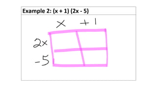 Multiplying polynomials examples | PDF