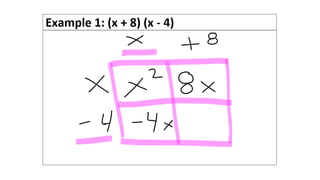 Multiplying polynomials examples | PDF