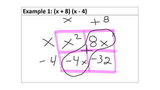 Multiplying polynomials examples | PDF