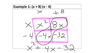 Multiplying polynomials examples | PDF