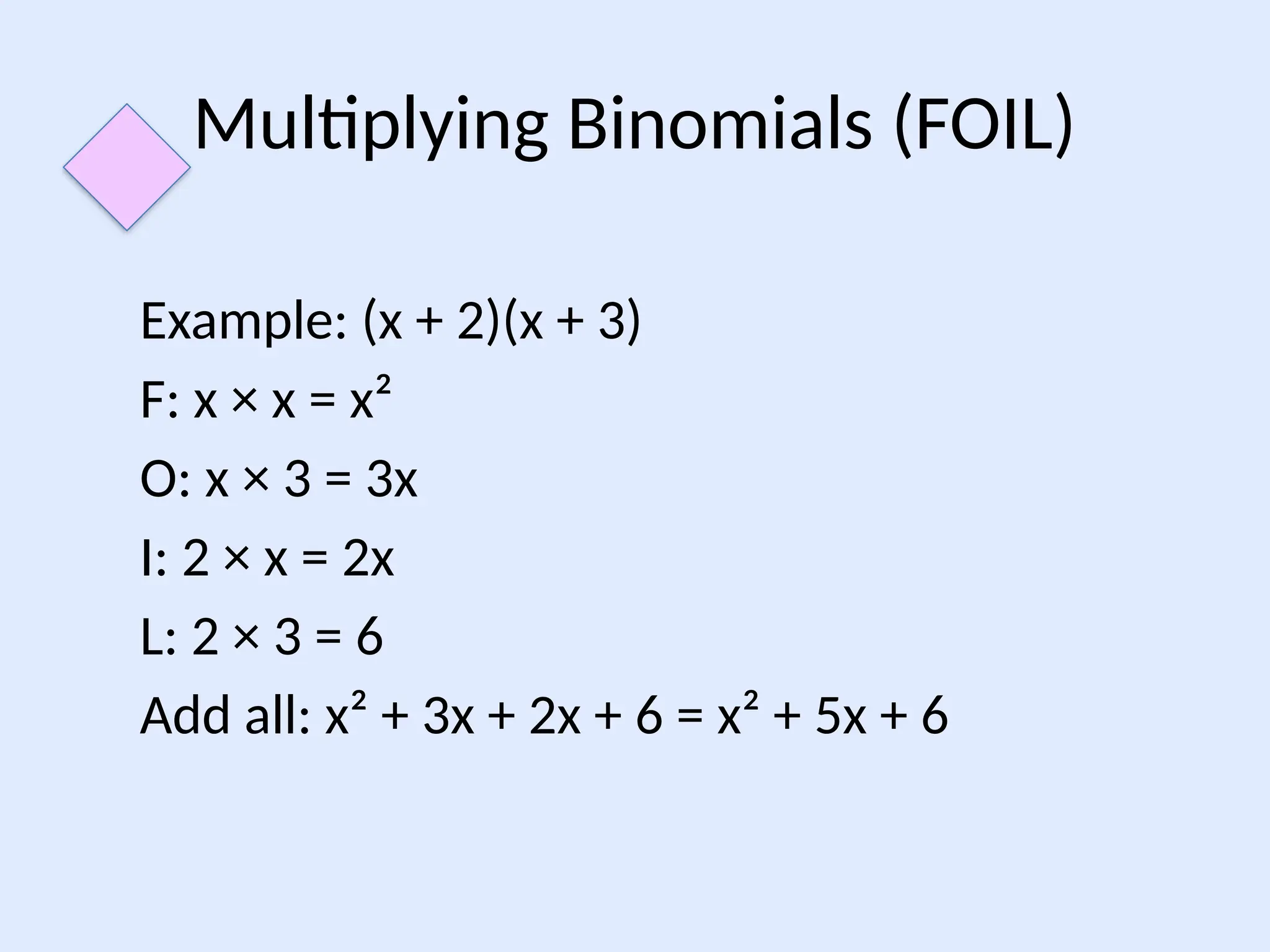 Multiplying_Polynomials_Grade7_Enhanced.pptx