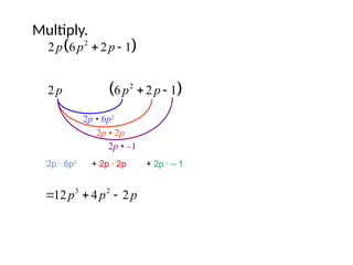 Multiplying_Polynomials_Grade7_Enhanced.pptx