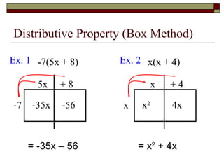 Multiplying Polynomials I | PPT