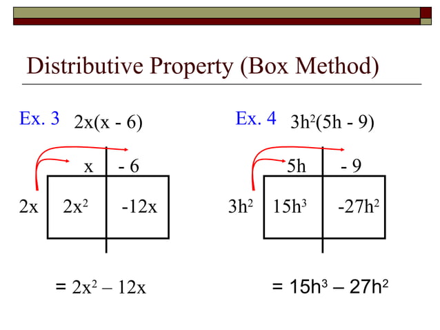 Multiplying Polynomials I | PPT