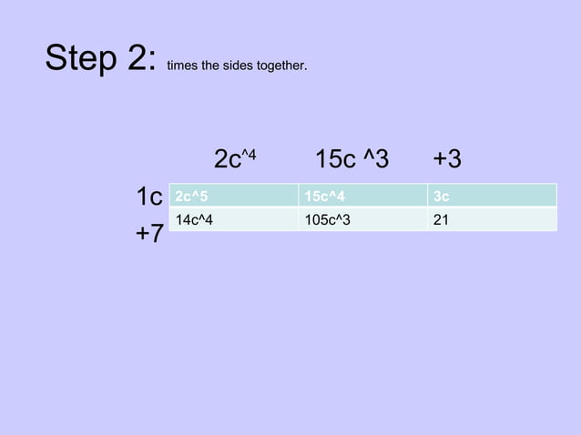 Multiplying polynomials powerpoint | PPT | Physics | Science