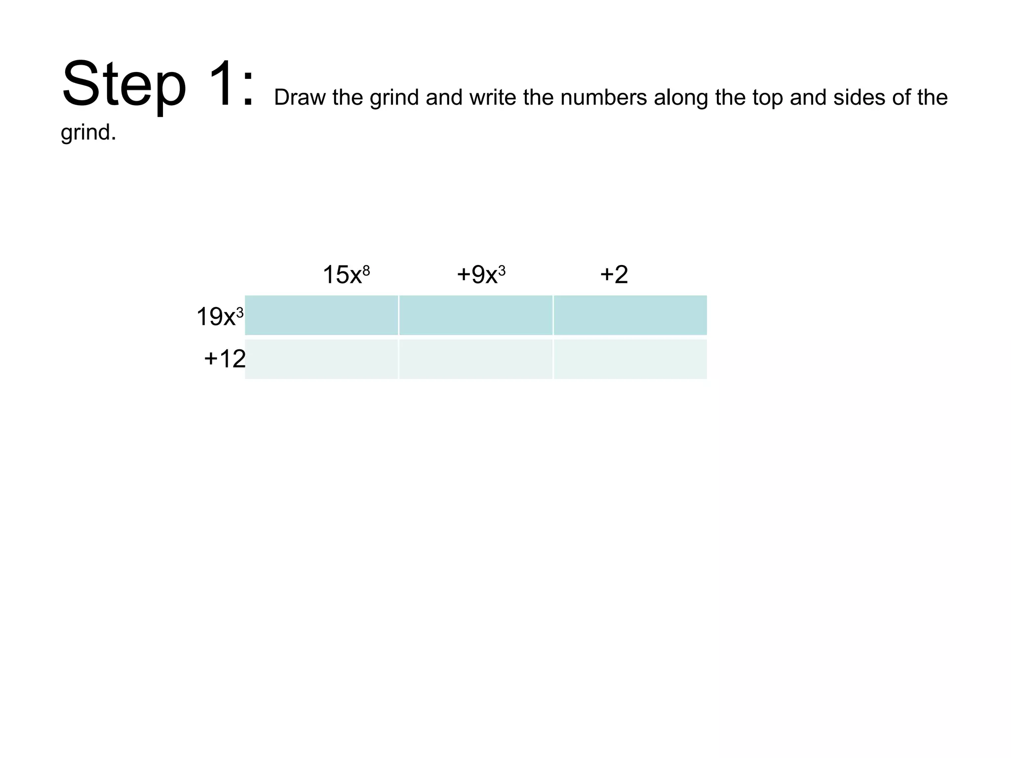 Multiplying polynomials powerpoint | PPT