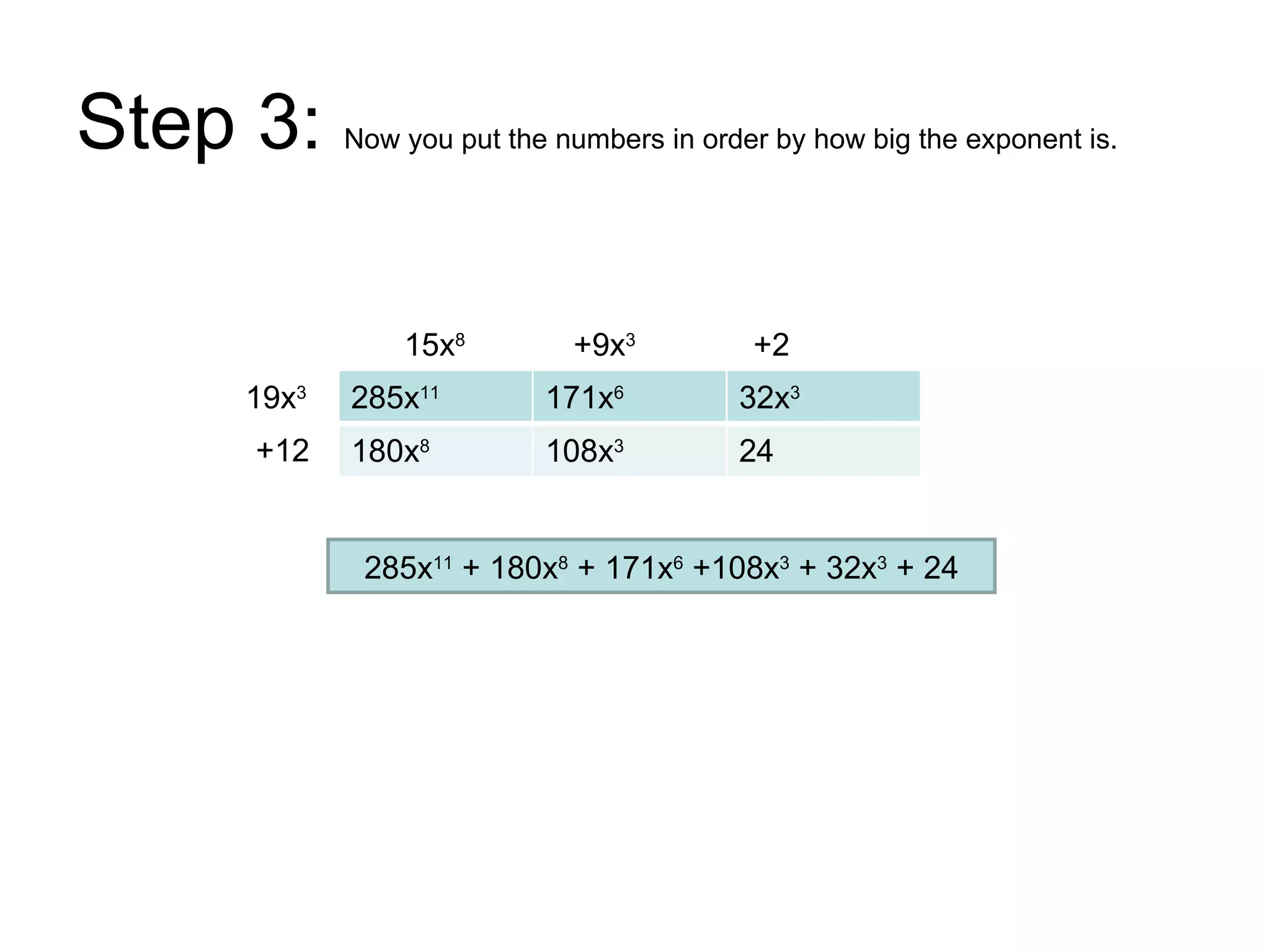 Multiplying polynomials powerpoint | PPT | Science