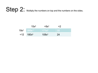 Multiplying polynomials powerpoint | PPT