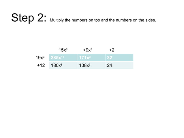Multiplying polynomials powerpoint | PPT | Science