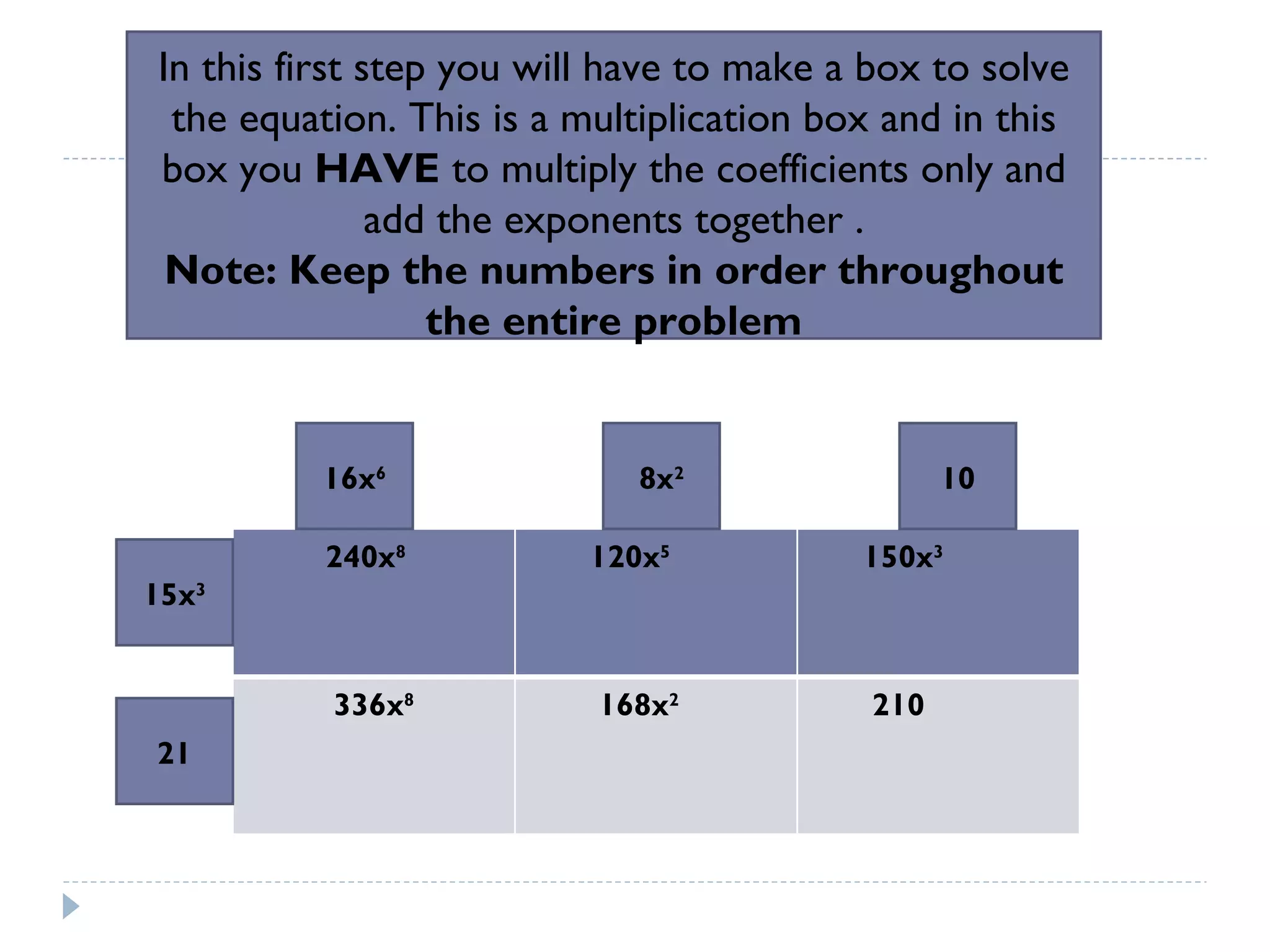 Multiplying polynomials powerpoint | PPT