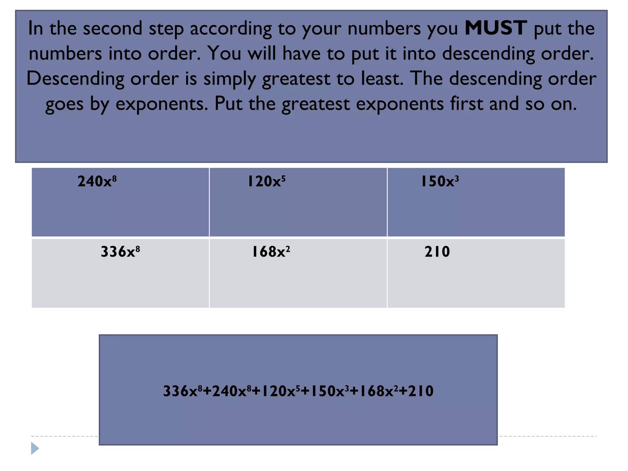Multiplying polynomials powerpoint | PPT