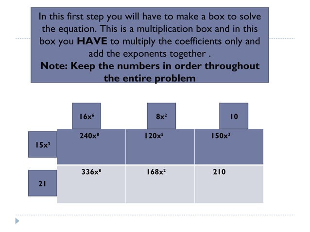 Multiplying polynomials powerpoint | PPT