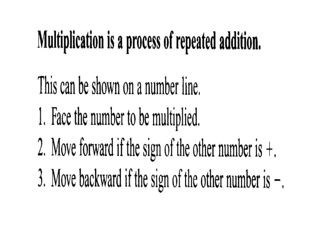 Multiply integer | PPT