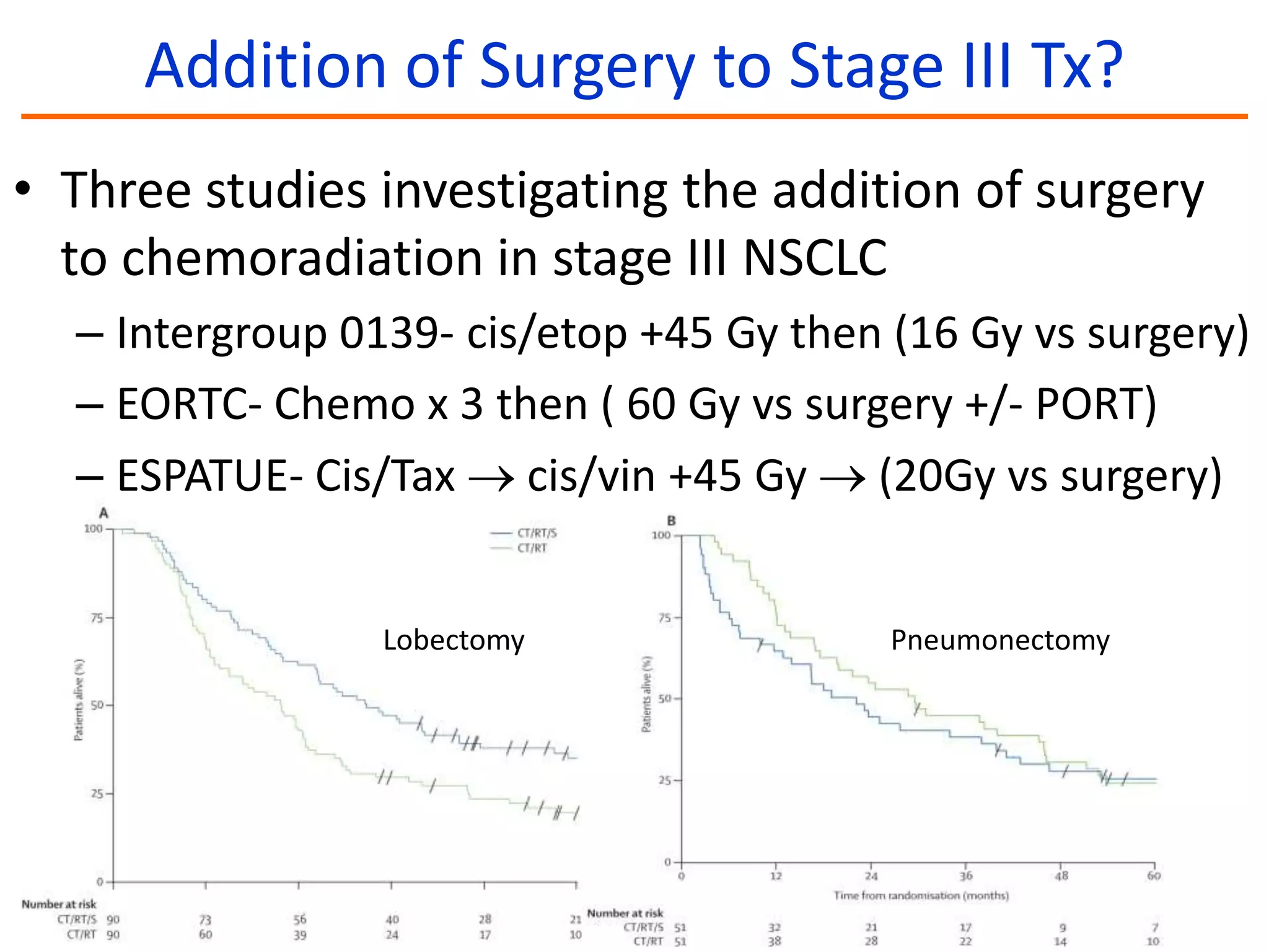 Radiation Therapy in the Management of Lung Cancer | PPTX