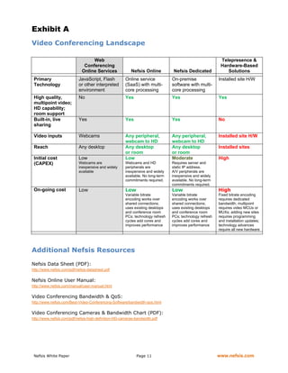 Multipoint Video Conferencing | PDF