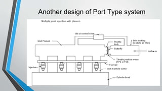 Multi point fuel injection system | PPT