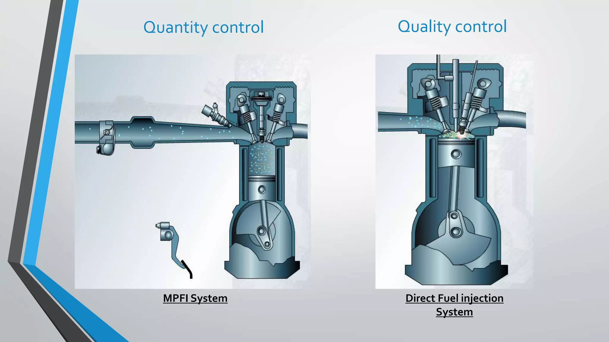 Multipoint Fuel Injection System (MPFI) | PPTX