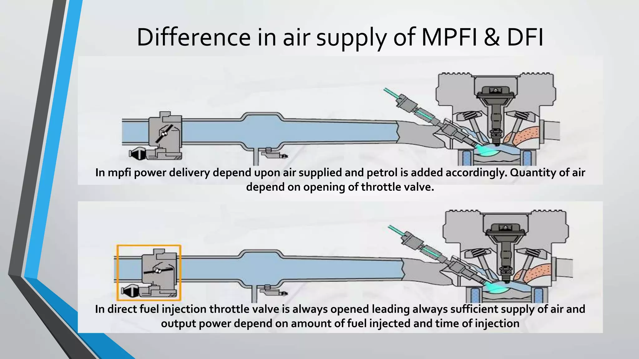 Multipoint Fuel Injection System (MPFI) | PPTX