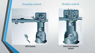 Multipoint Fuel Injection System (MPFI) | PPTX
