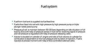 Multipointfuelinjectionsystem 150310112043-conversion-gate012 ...
