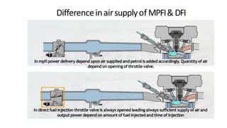 Multipointfuelinjectionsystem 150310112043-conversion-gate012 ...