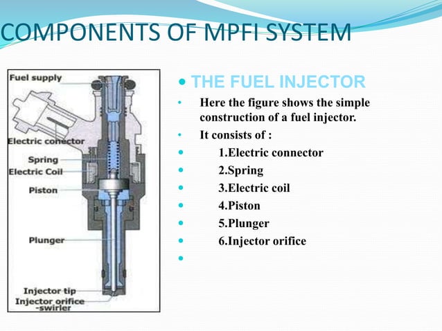 Multi point fuel injection system