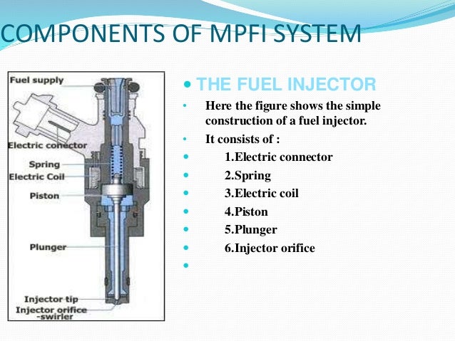 Multi point fuel injection system