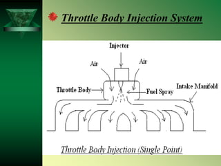 MULTI POINT FUEL INJECTION SYSTEM ppt.ppt